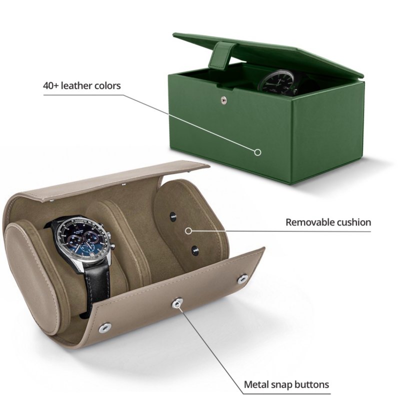 Premium Leather Watch Cases - Pages